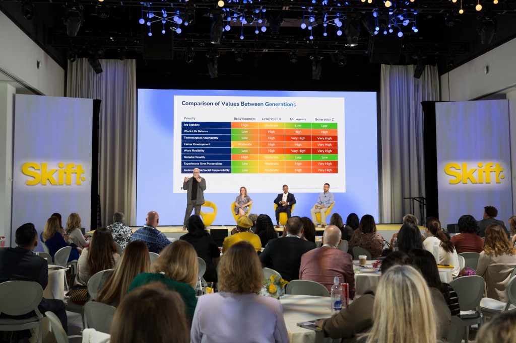 Skift Meetings Forum - Skift Live